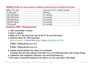 Pediatric Emergency & Medications Doses By Dr Essam Sidqi | PDF