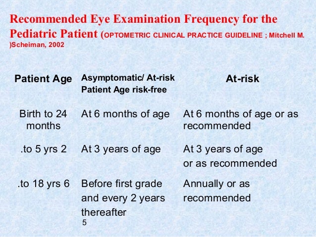 Pediatric eye and vision