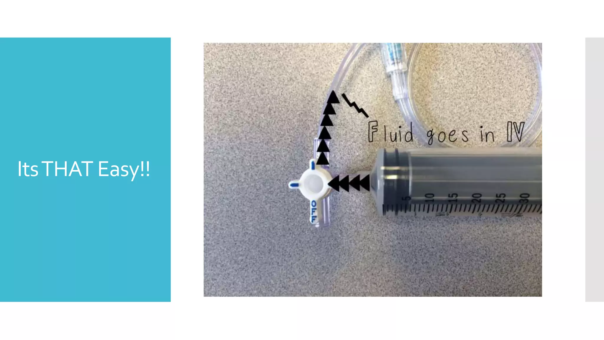 Pediatric fluid administration | PPTX