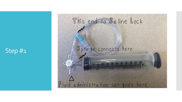 Pediatric fluid administration | PPTX