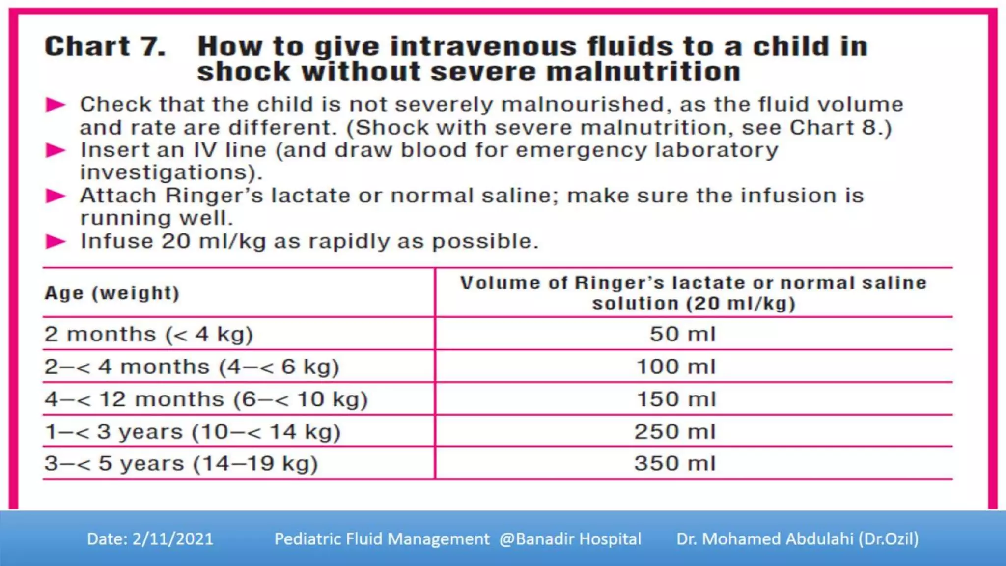 Pediatric Fluid Management DR.OZIL