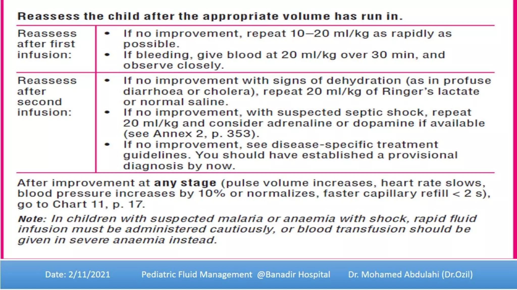 Pediatric Fluid Management DR.OZIL