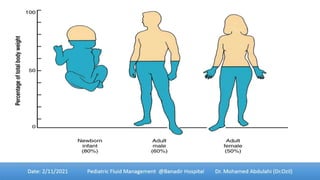 Pediatric Fluid Management DR.OZIL