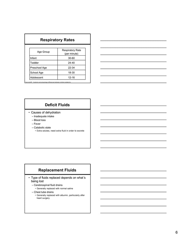 Pediatric fluids and electrolytes | PDF | Chemistry | Science