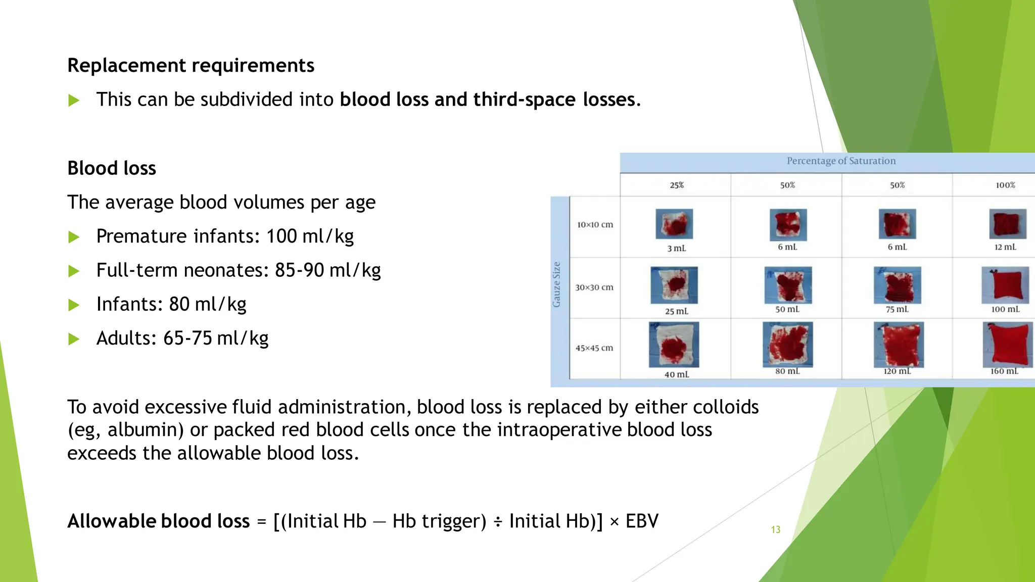 Intraoperative Pediatric Fluid Therapy.pdf