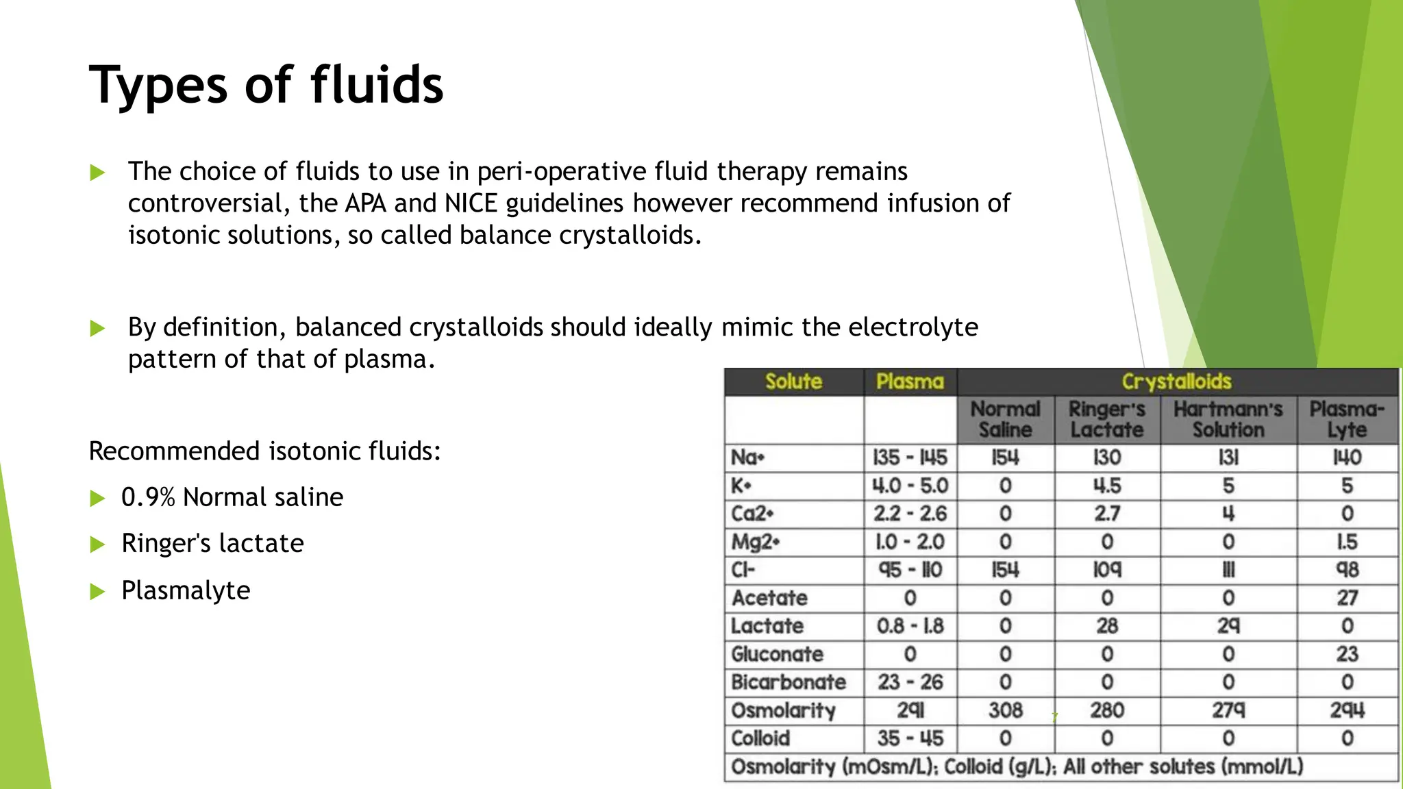 Intraoperative Pediatric Fluid Therapy.pdf