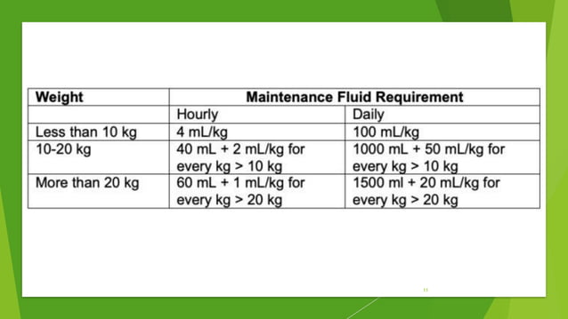 Intraoperative Pediatric Fluid Therapy.pdf