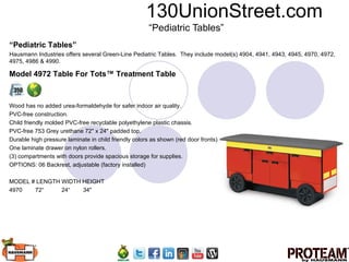 In-Focus: Hausmann Industries - Pediatric Tables | PPT
