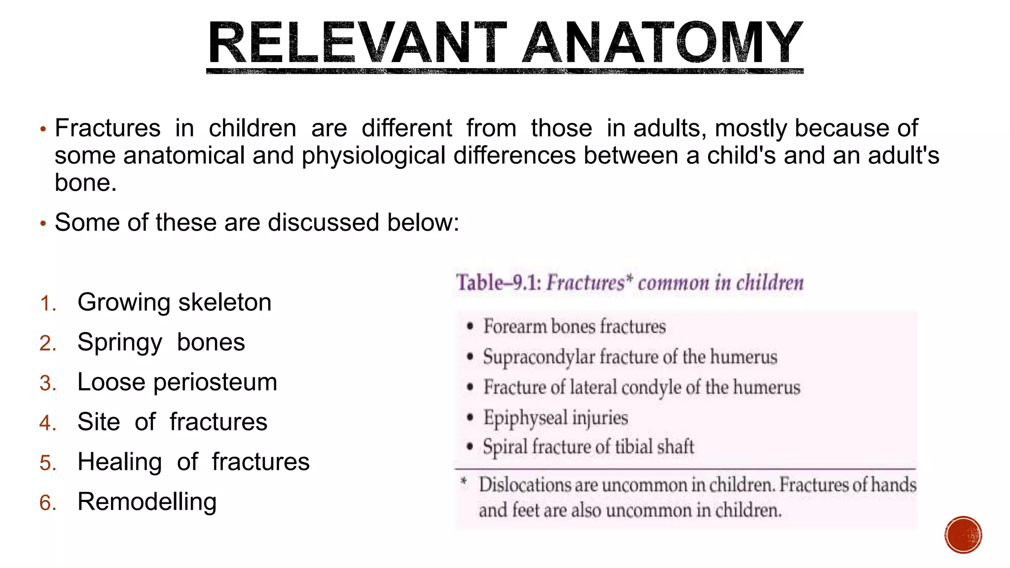 Pediatric fracture.pptx