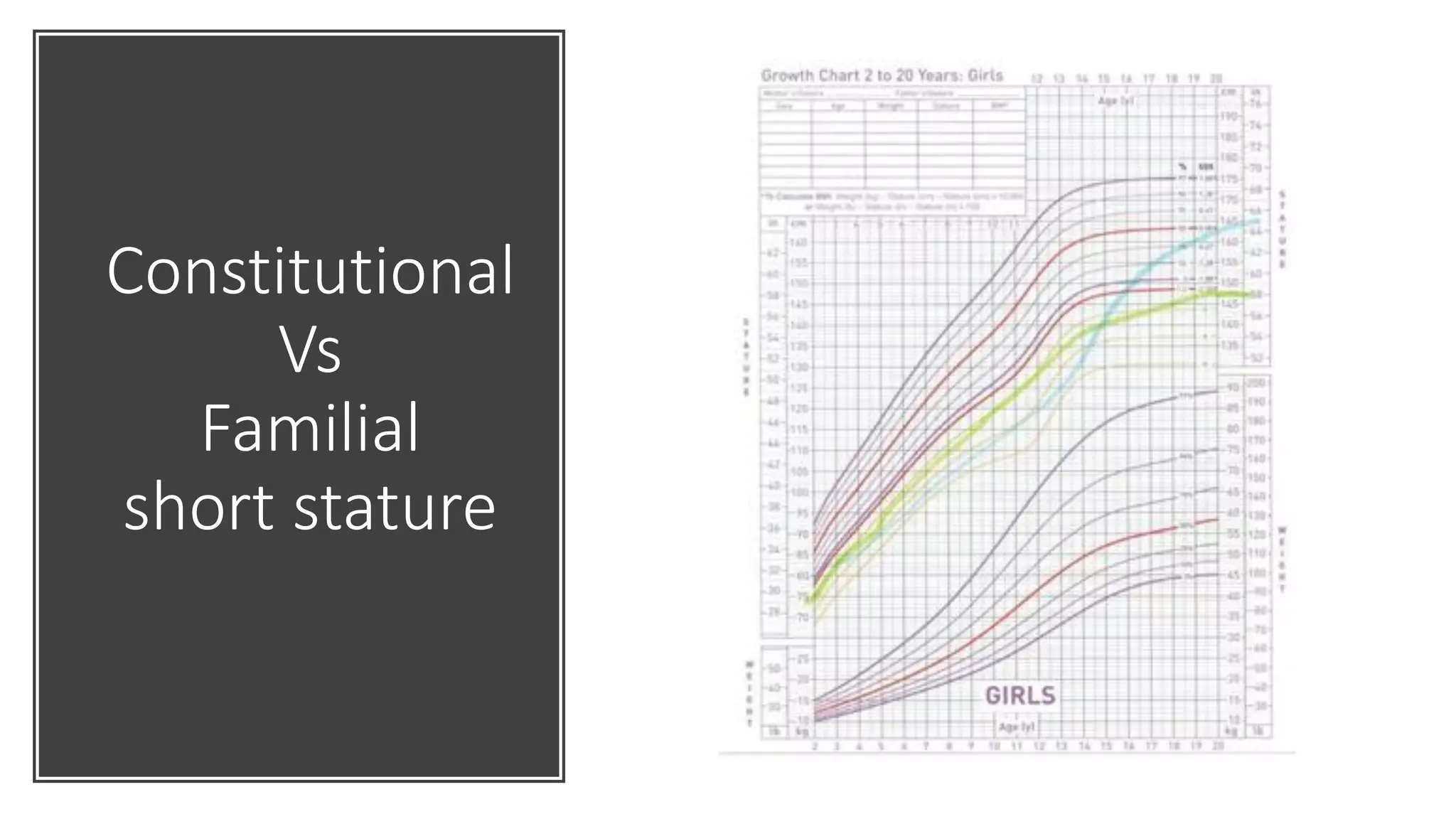 Pediatric growth hormone deficiency | PDF