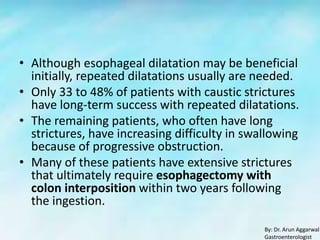 Dr. Arun Aggarwal Gastroenterologist: Pediatric GI- Surgery conference ...
