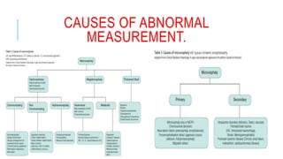 Pediatric growth (Head circumference) | PPTX
