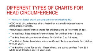 Pediatric growth (Head circumference) | PPTX