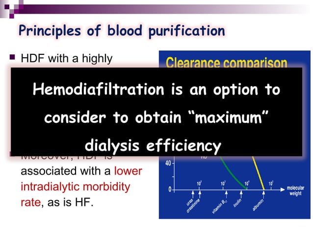 Pediatric hd dr. mohammed zedan | PPT