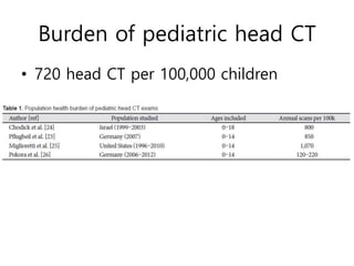 Pediatric head CT | PPT