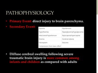 Pediatric Head Trauma | PPTX