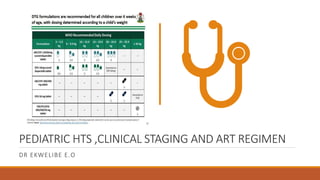PEDIATRIC HTS ,CLINICAL STAGING AND ART REGIMEN.pptx