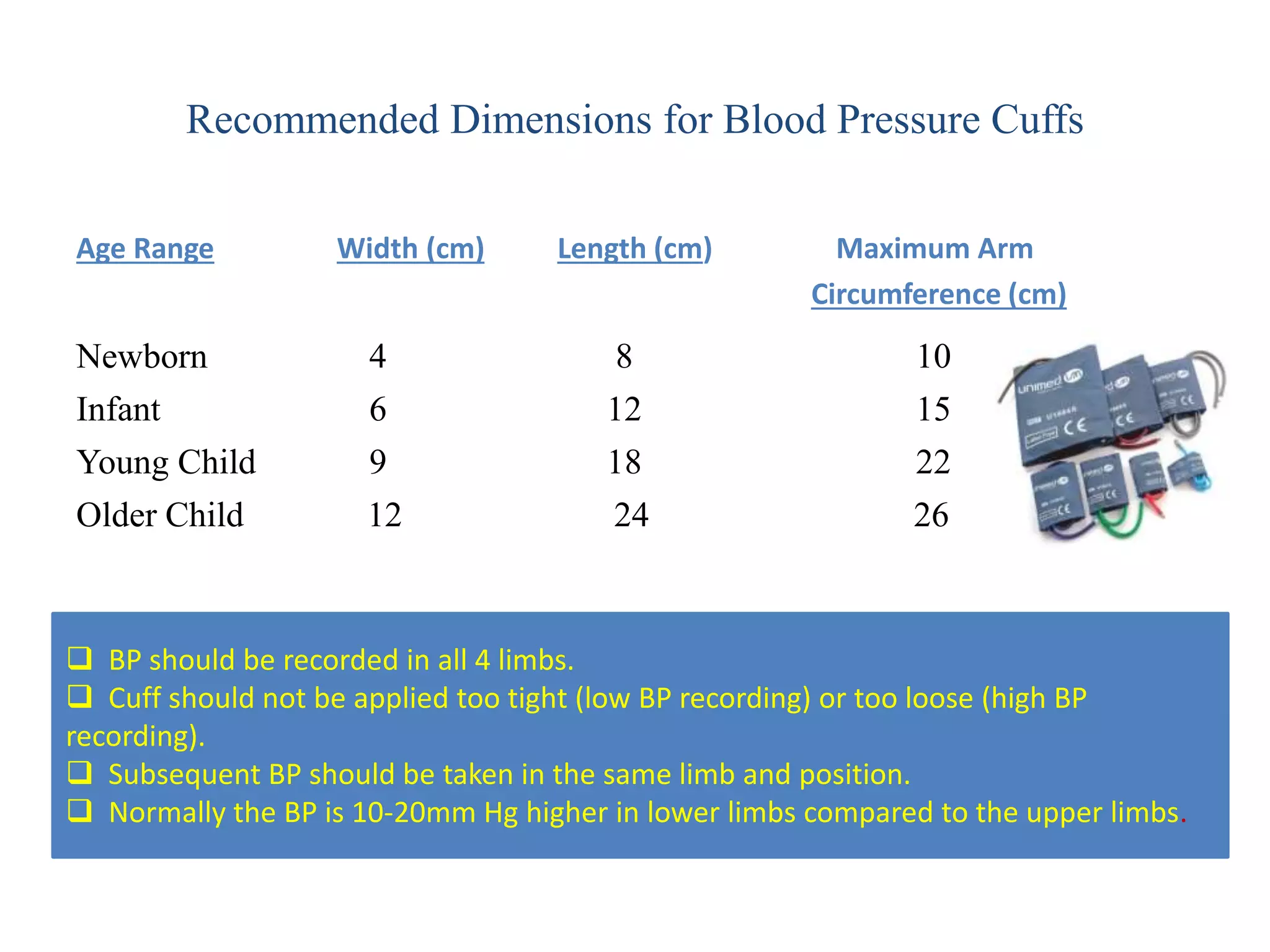 Pediatric hypertension | PPTX