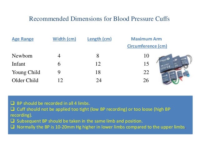 Pediatric hypertension