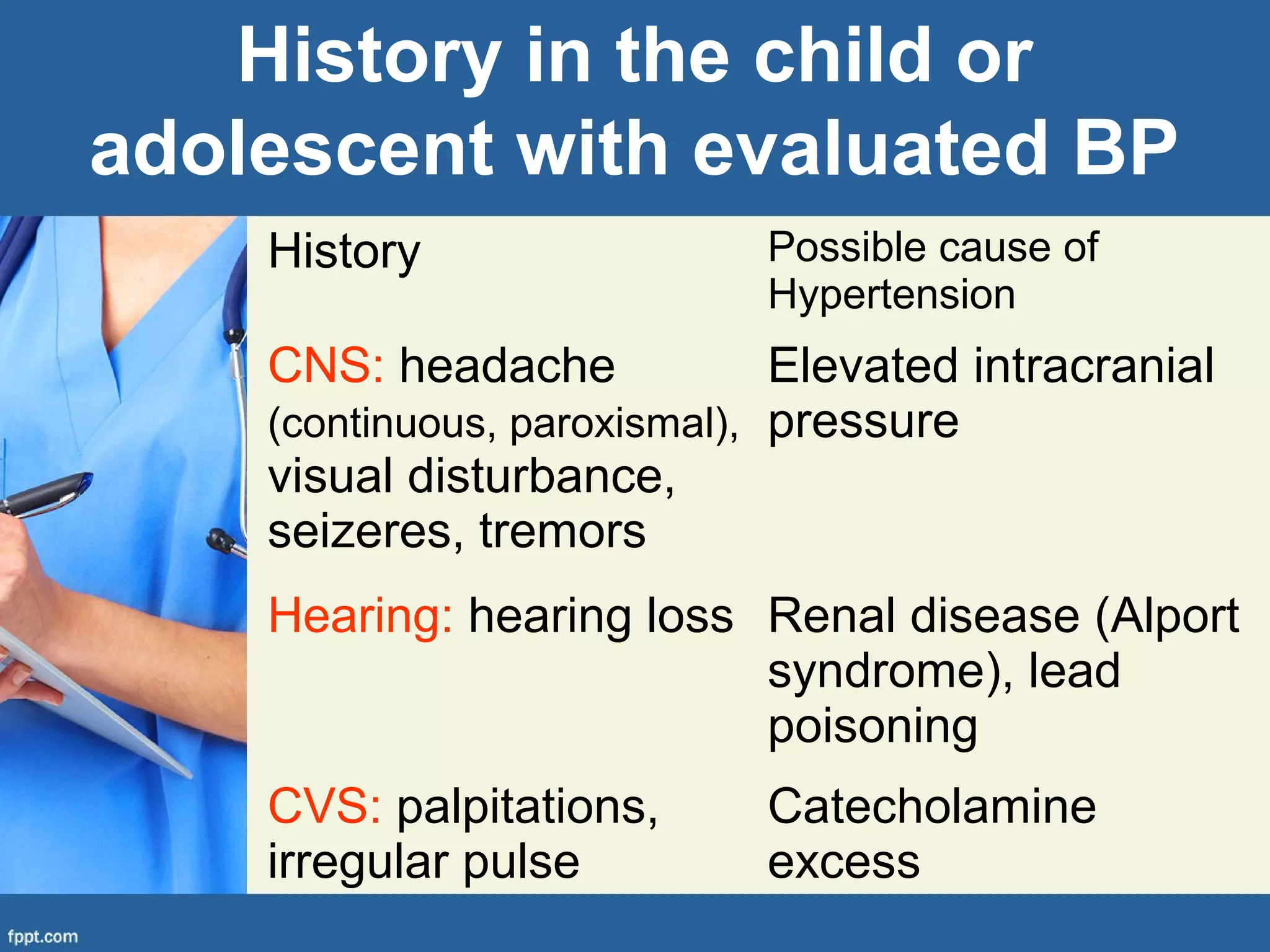 Pediatric hypertension | PPT