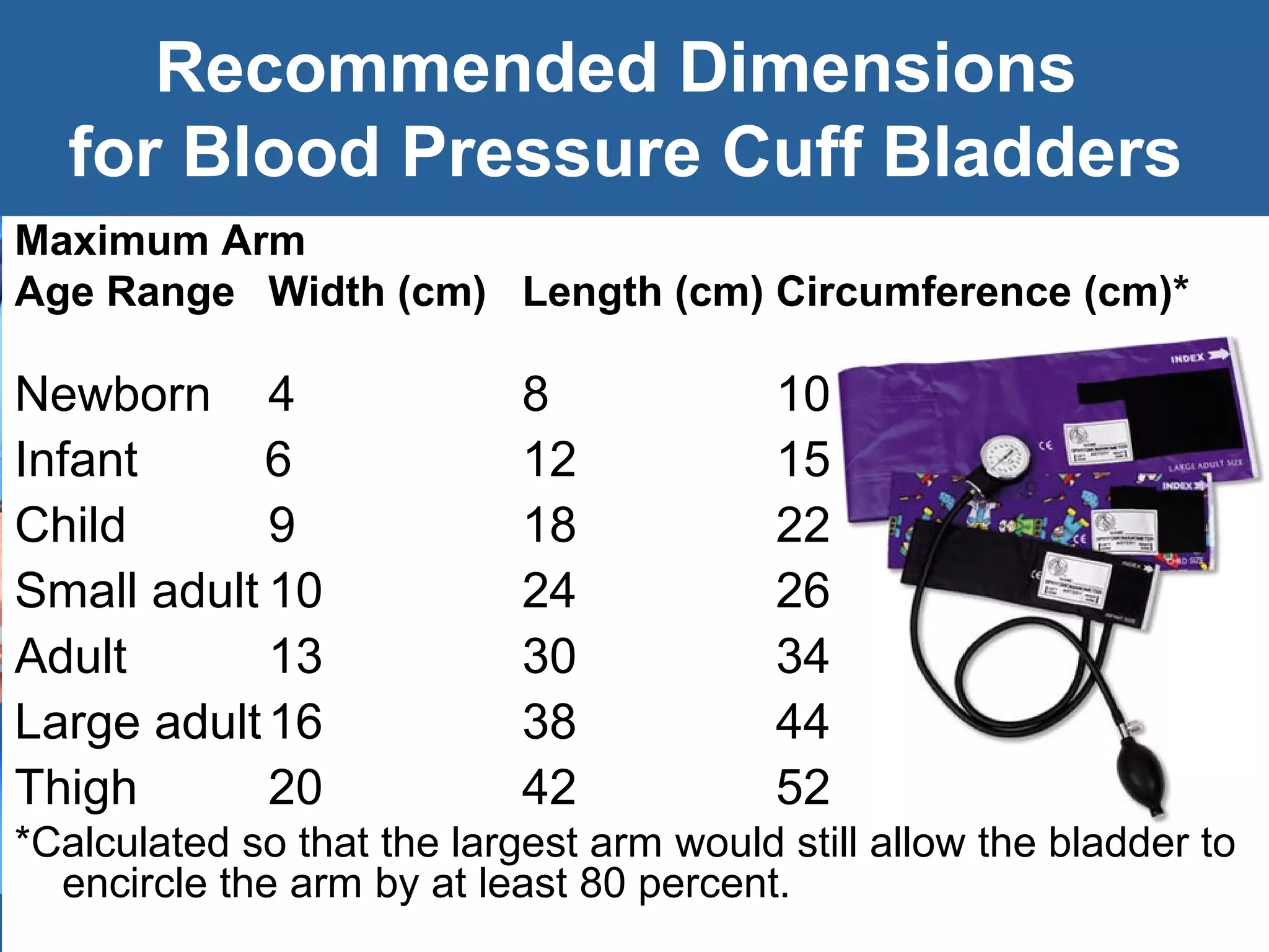 Pediatric hypertension | PPT