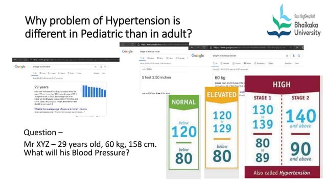 Pediatric hypertension | PPTX