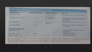 Pediatric imaging techniques and normal variants. | PPTX