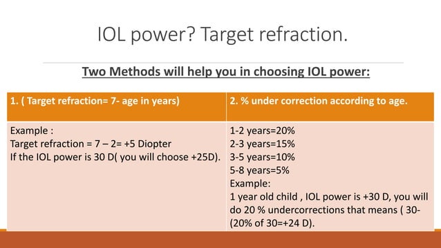 pediatric IOL calculation and visual rehabilitation .pptx