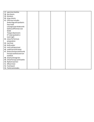 Pediatric lab articles | DOCX