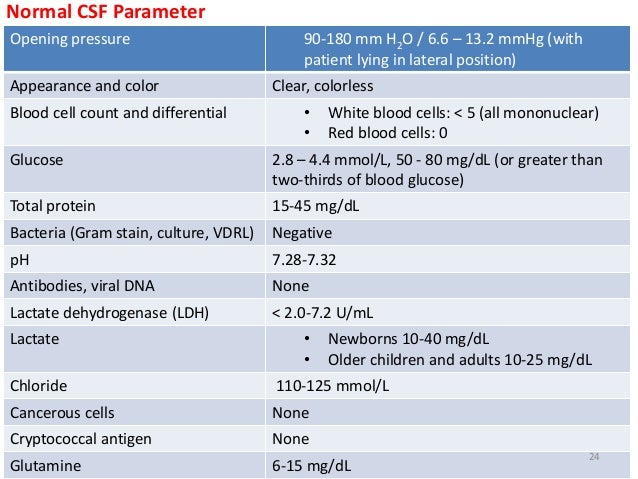 Pediatric lumbar puncture