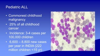 Pediatric Leukemia a breif oveerview.pptx