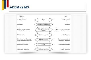 Pediatric multiple sclerosis | PDF