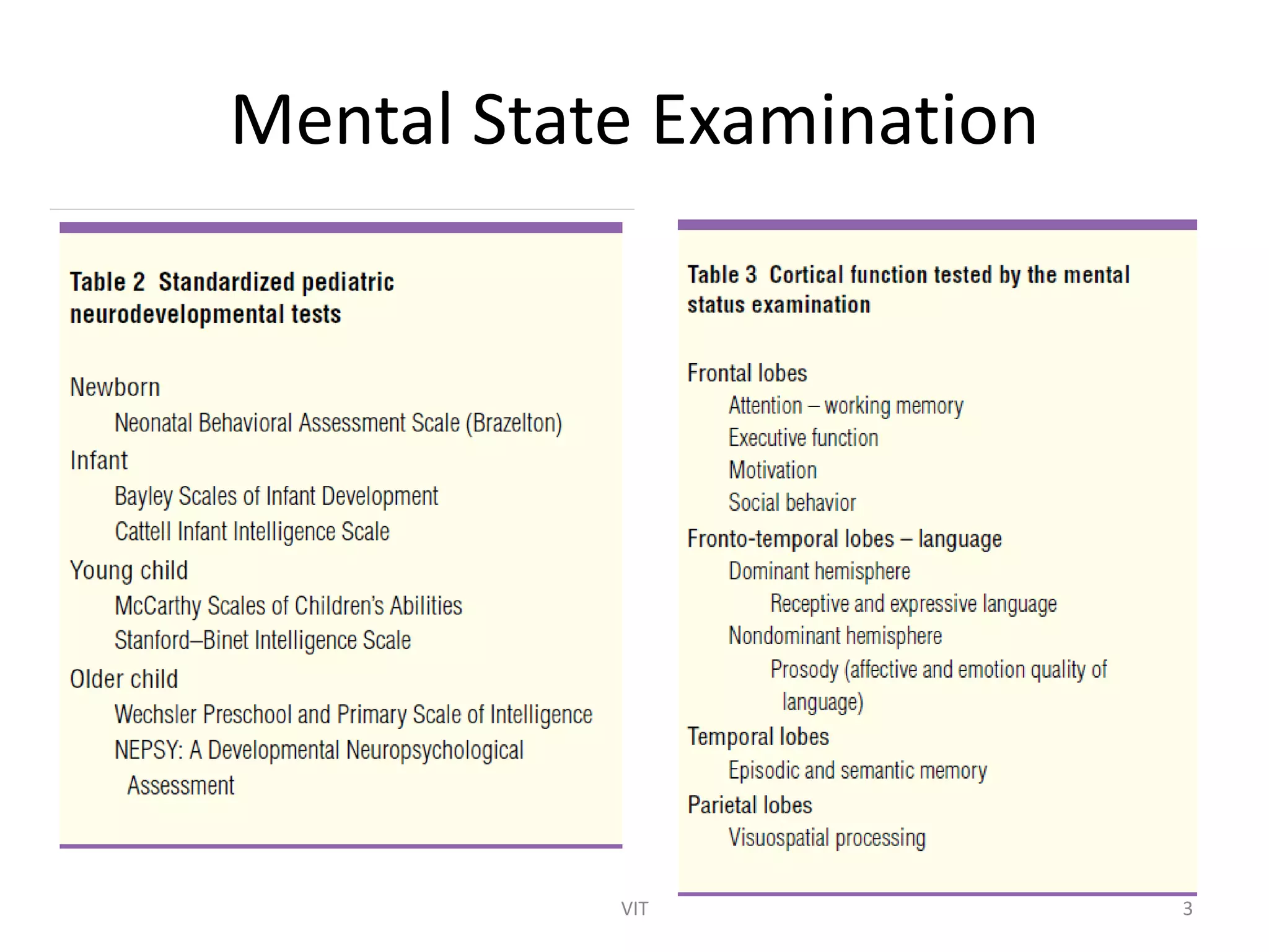 Pediatric neurological examination vit | PDF | Foot Health | Diseases ...