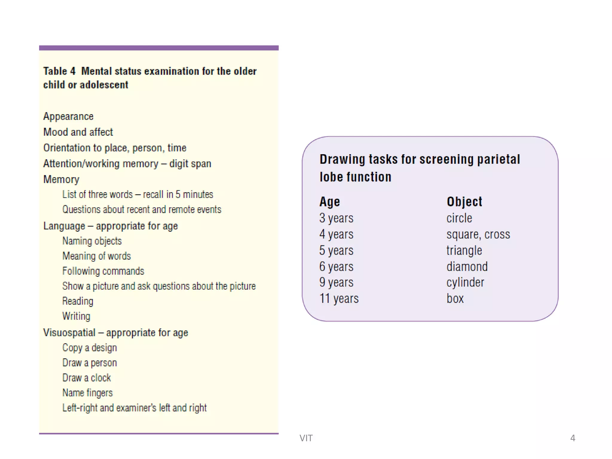 Pediatric neurological examination vit | PDF | Foot Health | Diseases ...