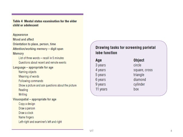 Pediatric neurological examination vit | PPT