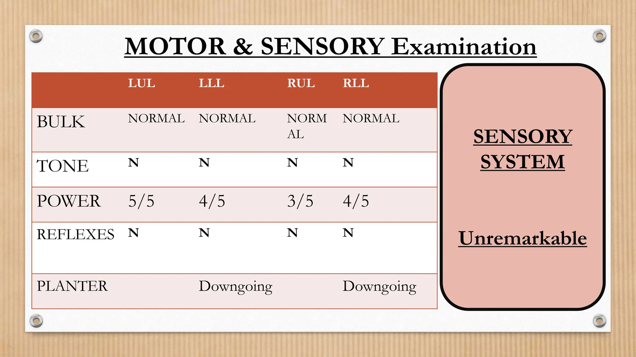 Pediatric Neurology. A presentation on stroke in pediatric case | PPTX