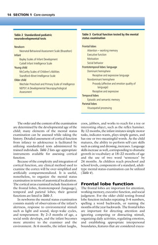 Pediatric neurology, a color handbook bale jr., james f. [srg] | PDF