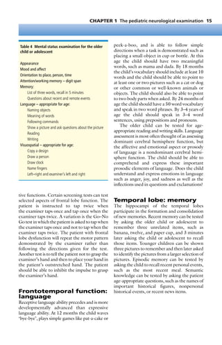 Pediatric neurology, a color handbook bale jr., james f. [srg] | PDF