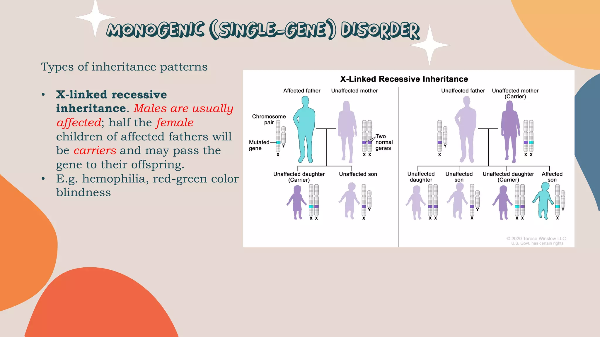 Pediatric Nursing 1.pdf