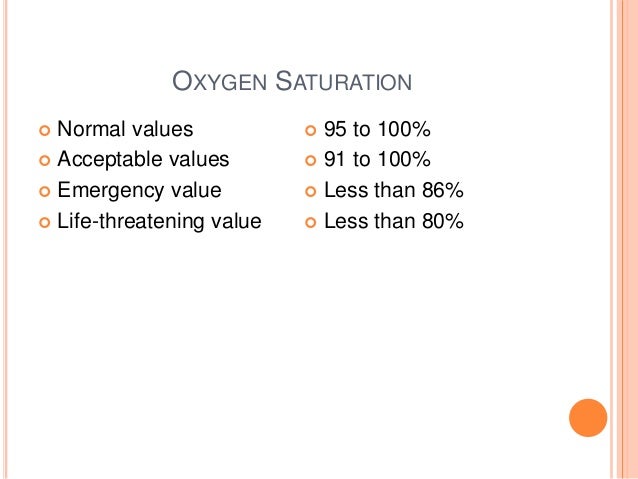 Pediatric Nursing Review 2