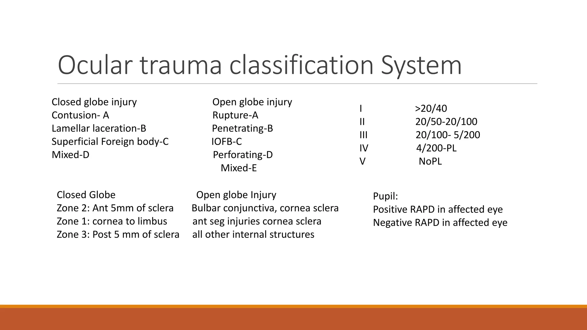 Pediatric Ocular Trauma.pptx