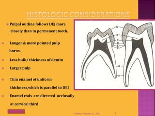 Pediatric Operative Dentistry.ppt