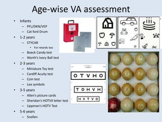 Vision Assessment and Vision Screening in Children, Refractive Error ...