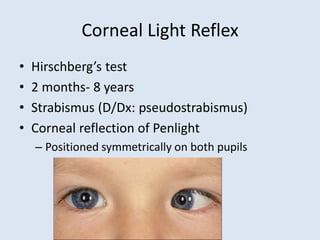 Vision Assessment and Vision Screening in Children, Refractive Error ...
