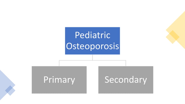 Pediatric osteoporosis interactive cases Ahmed Yehia, MD Immunology and ...