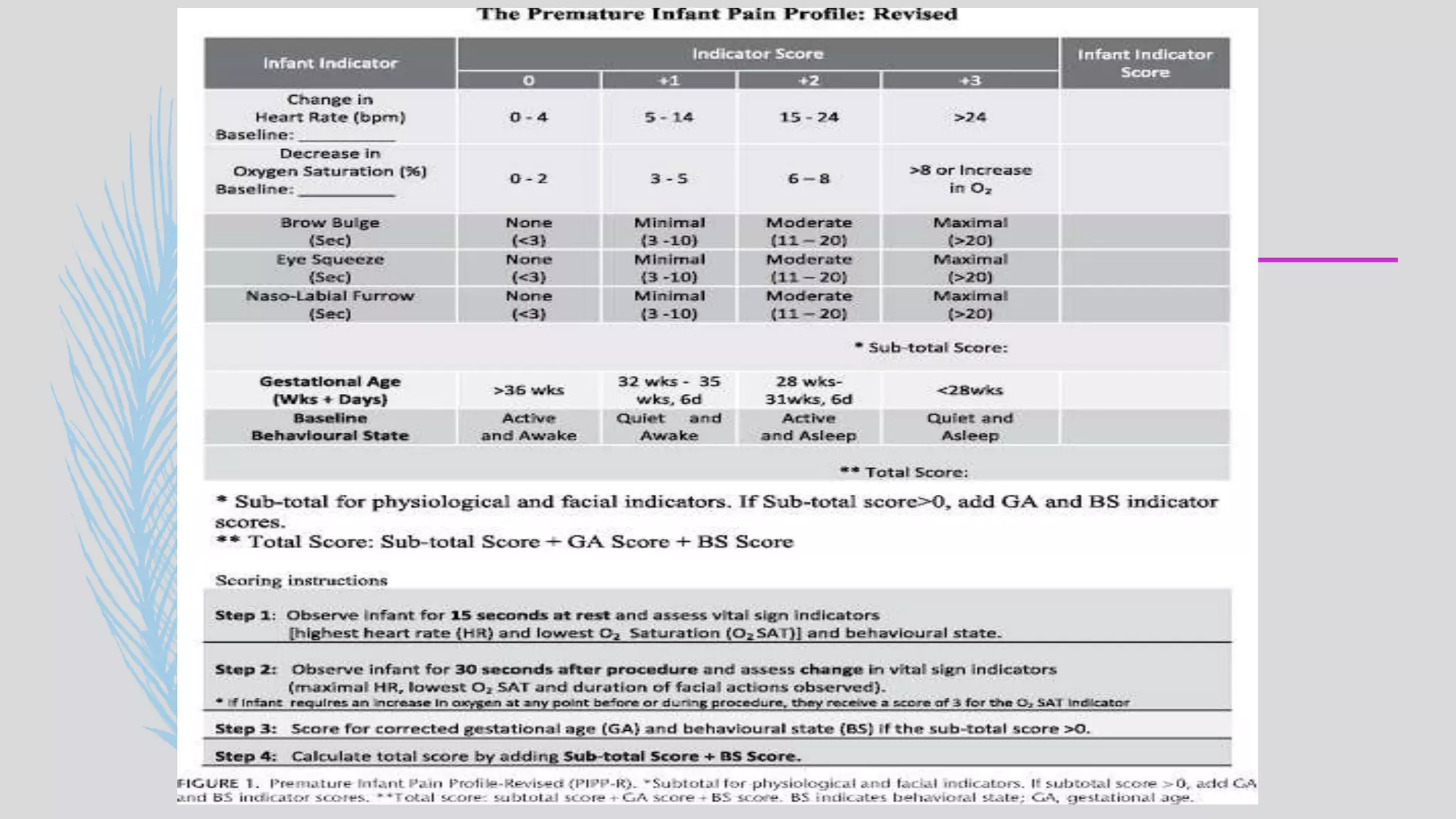 pediatric pain assessment and management.pptx