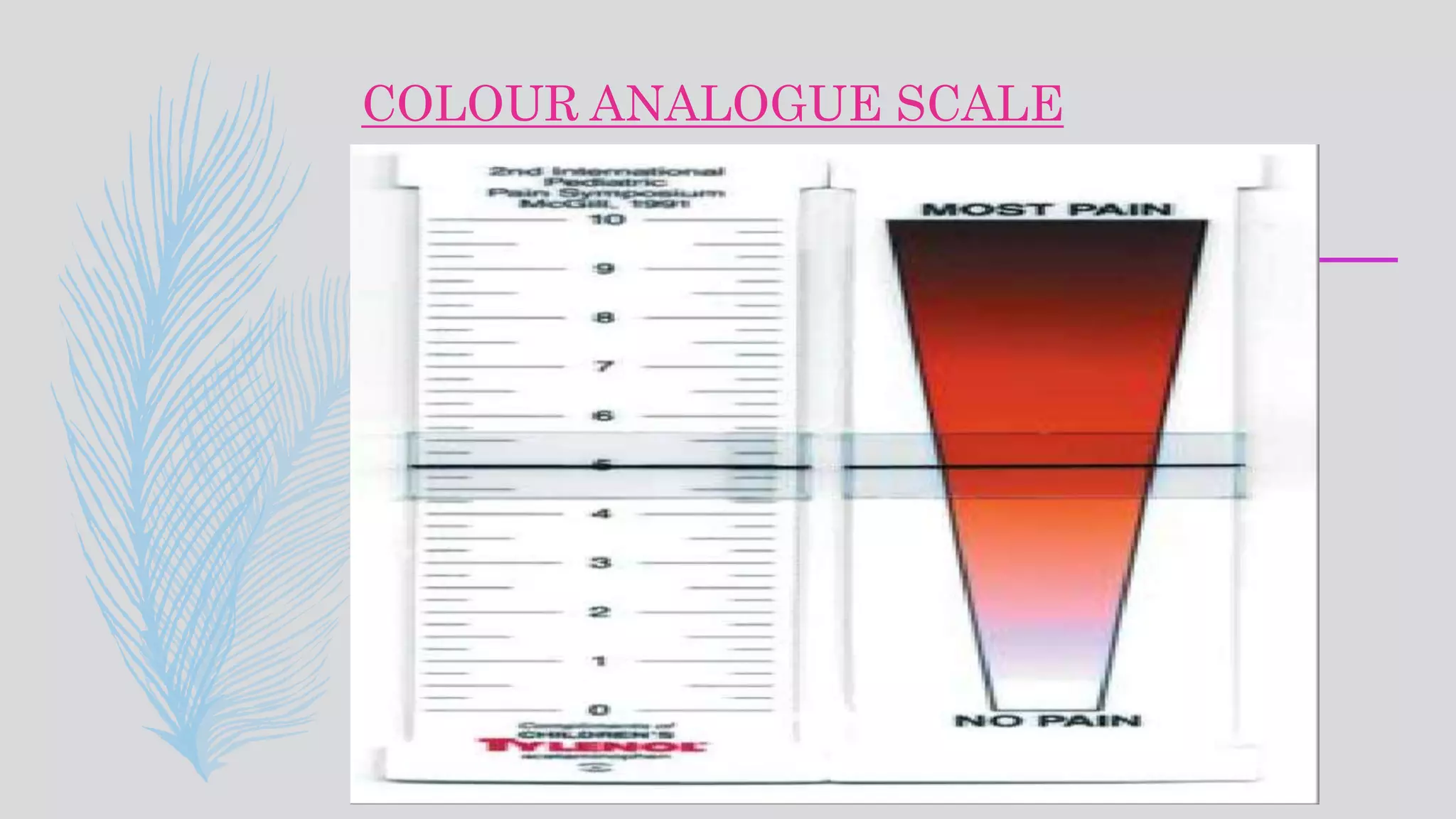 pediatric pain assessment and management.pptx