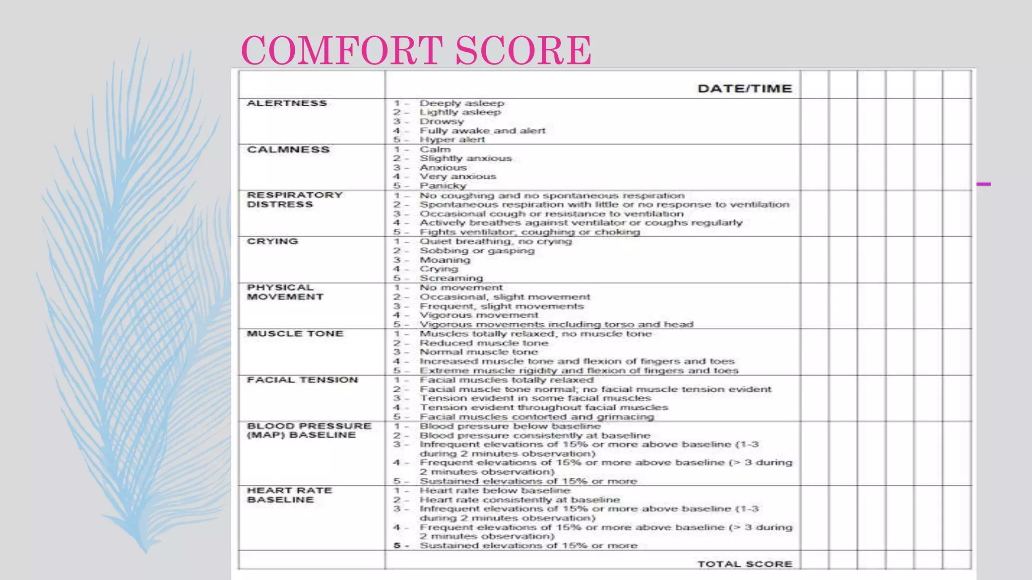 pediatric pain assessment and management.pptx