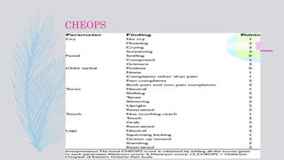 pediatric pain assessment and management.pptx