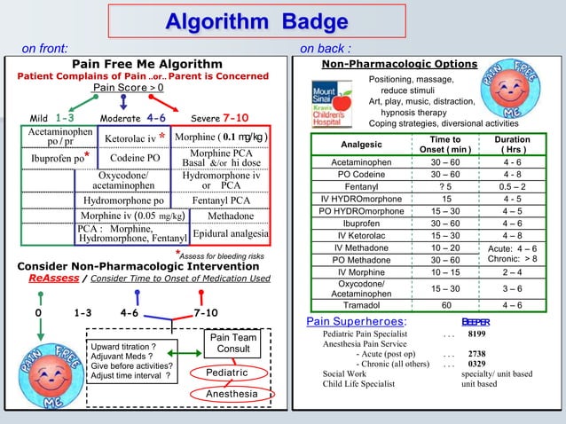Pediatric Pain Management | PPT | Physical Therapy | Wellness